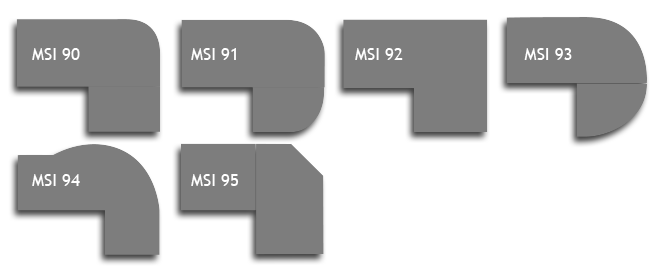 MSI Countertop Edge Profile Tool Details